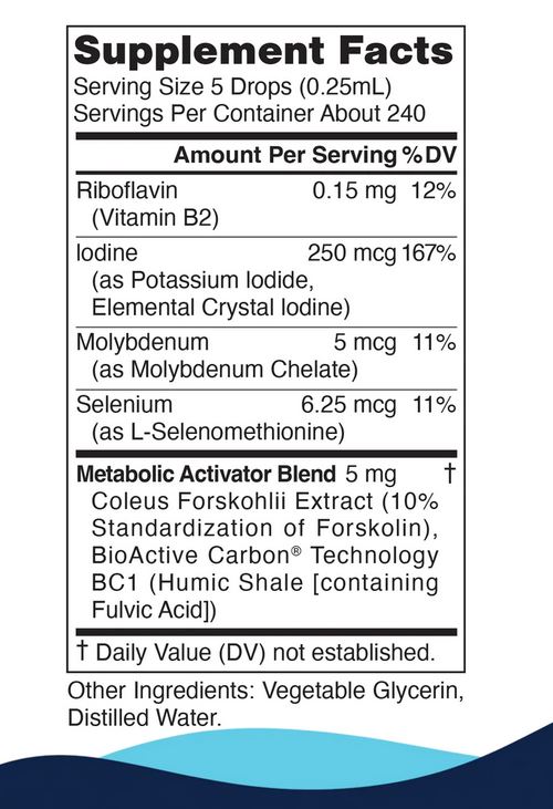 Metabolic Activator (CellCore) - CBH Energetics